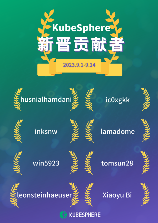 KubeSphere 社区双周报 ｜ Fluent Operator 发布 v2.5.0 | 2023.09.01-09.14 - 知乎