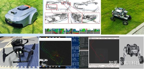 关于机器人状态估计(16)-VIO SLAM在机器人领域工程落地与商业闭环中的主要问题 - 知乎