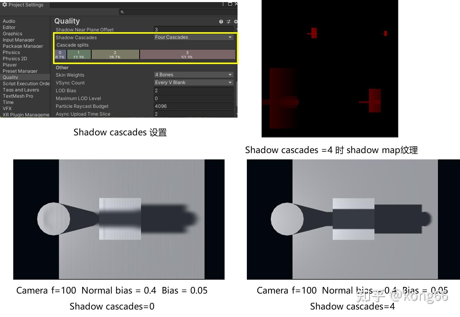 Unity Shadow Map(二 实践) - 知乎