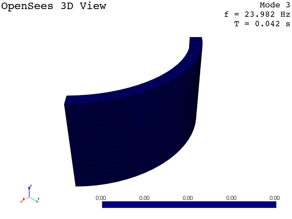 OpenSeesVisPyvista: 在python中可视化OpenSees模型 - 知乎