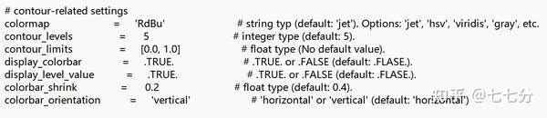 利用vaspkit进行STM模拟 - 知乎