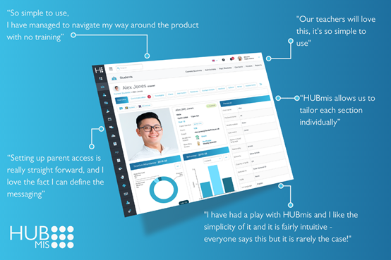 HUBmis用户之声 - 知乎