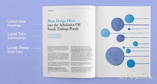 设计中常用到的英语词汇 - 知乎