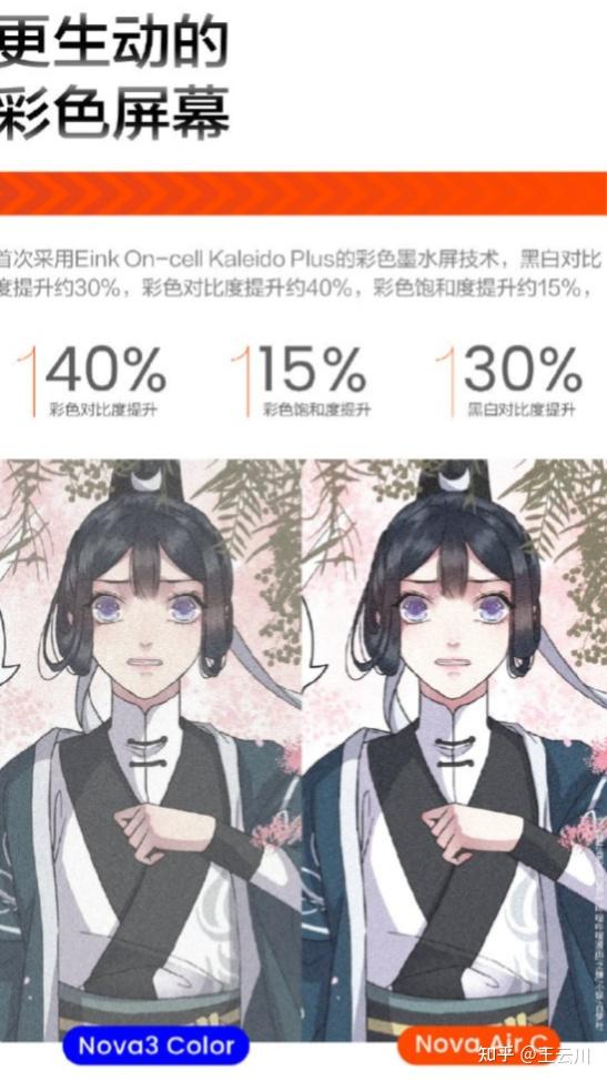 Nova Air C和Nova 3 Color的屏幕对比 - 知乎