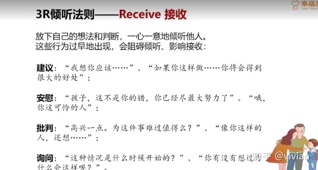 倾听的力量-家庭教育指导师中级课程 - 知乎