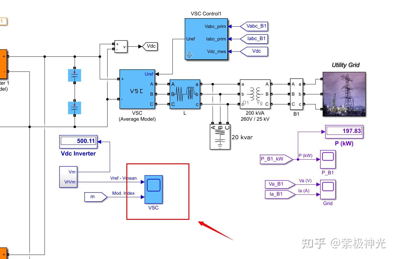 使用SimPowerSystems并网光伏阵列研究（Simulink实现） - 知乎
