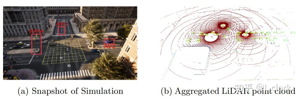 V2X-ViT: Vehicle-to-Everything Cooperative Perception with Vision ...