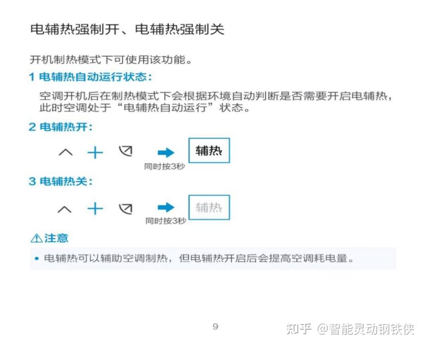美的中央空调控制面板操作说明 知乎