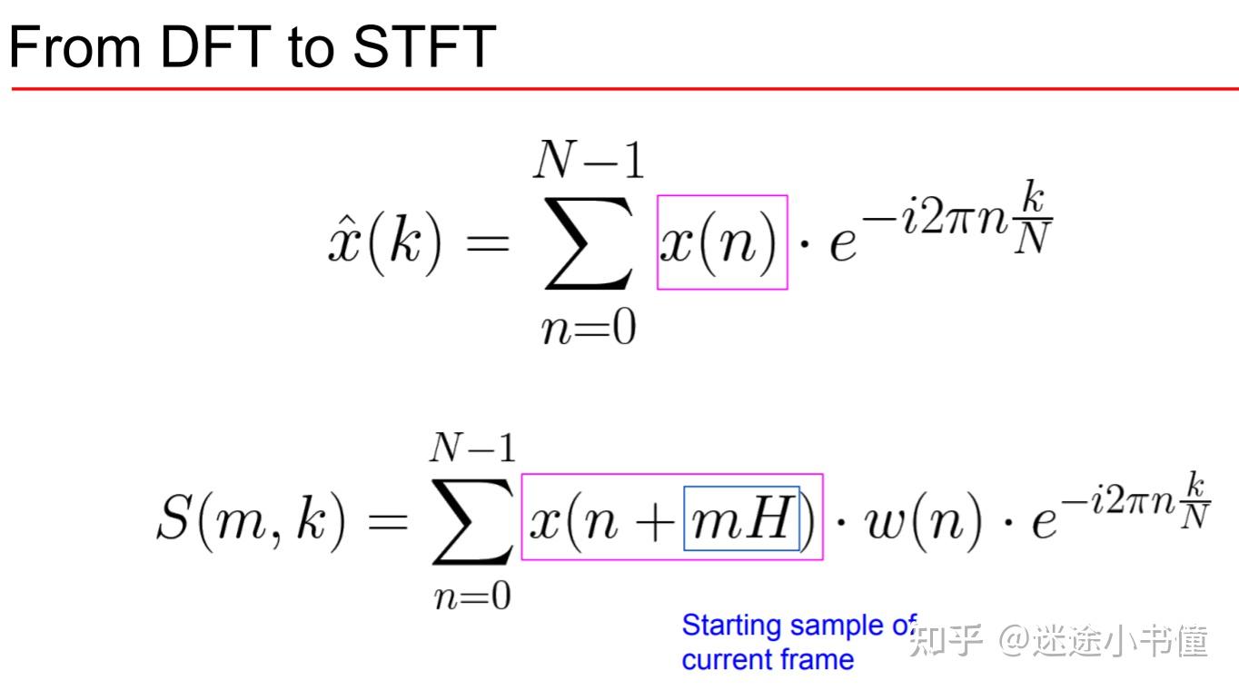 [长文笔记]面向机器学习的语音信号处理(二) - 知乎