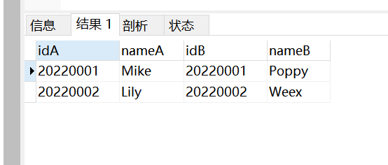 Left Join、right Join、inner Join的区别 知乎