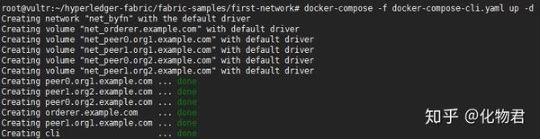 Fabric入门：搭建第一个Fabric网络 - 知乎