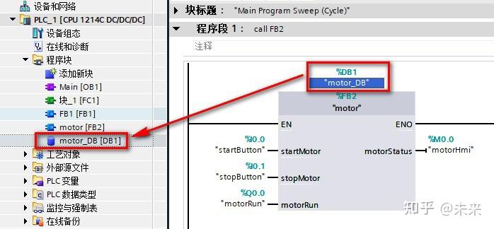 FB （ Function Block / 功能块） - 知乎