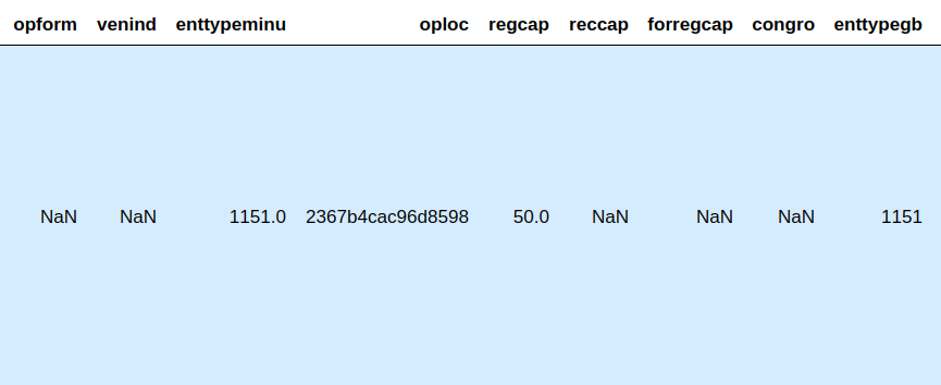 [pandas] pd.factorize ( ) 解析 - 知乎