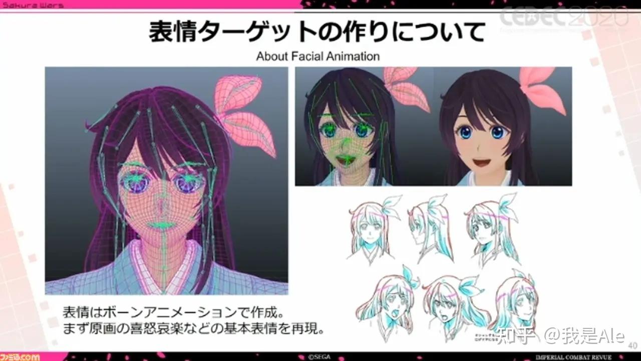 【CEDEC 2020】『新樱花大战』NPR Toon Shading、二次元卡通渲染、技术美术分享 - 知乎