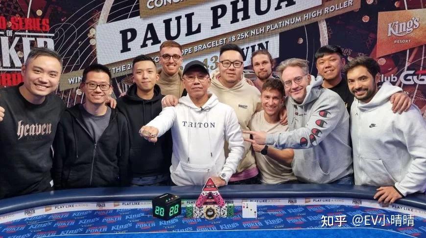 新闻 | Paul Phua夺得个人首条金手链；德国知名足球明星Max Kruse跨界成功夺冠！ - 知乎