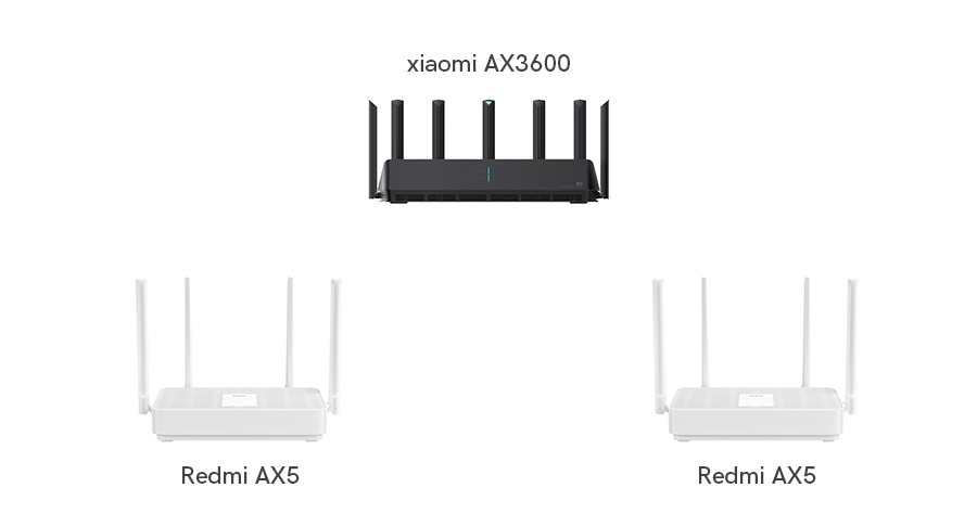 AX3600 搭配 AX5，可能是最划算的 Mesh 组网 - 知乎