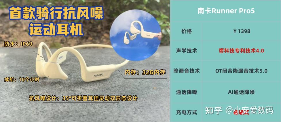 2025年最新骨传导耳机深度测评：南卡、韶音、Earsopen骨聆、Jabra、飞利浦等十大骨传导耳机性价比大PK！骨传导耳机品牌排行榜推荐，避雷不踩坑，优选热门畅销靠谱品牌，一篇全搞定！ - 知乎