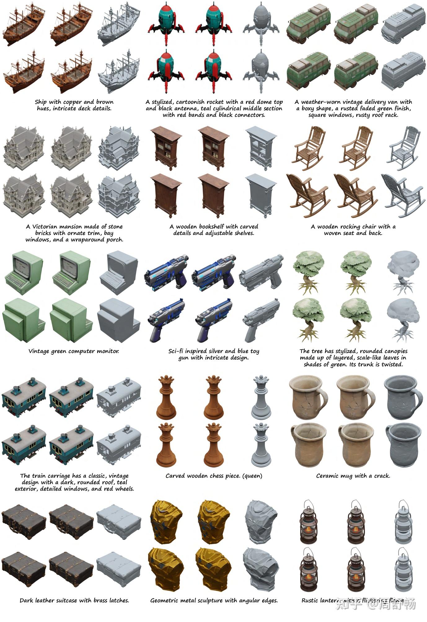 潜空间 3D 生成：TRELLIS: Structured 3D Latents for Scalable and Versatile 3D ...