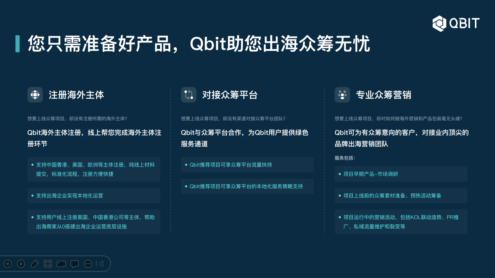 选择qbit趣比汇，让众筹回款更加安全可靠！ - 知乎