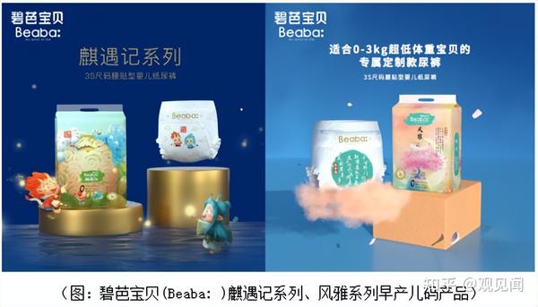 爱点亮希望，碧芭宝贝(Beaba: )捐赠近9万片早产儿专用纸尿裤 - 知乎