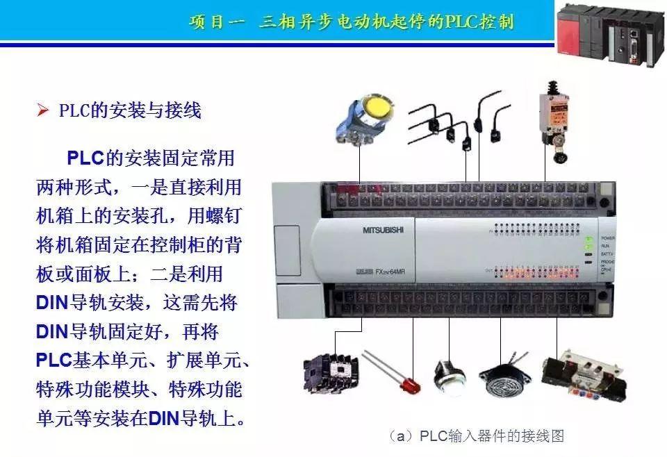 PLC系统集成的四个典型系统案例PPT - 知乎