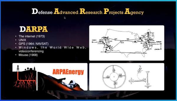 科研创新，离不开人类的幻想 - 知乎