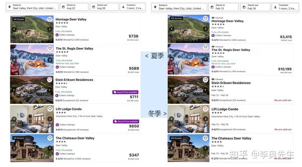 美国投资移民EB-5乡村地区项目介绍-Extell五月花酒店 - 知乎