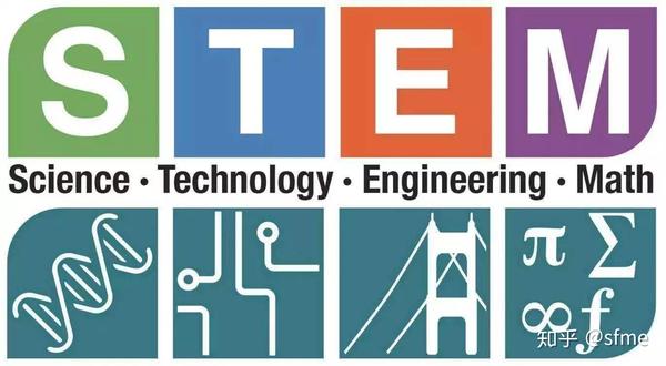 STEM教育是什么？STEM教育有哪些特征？STEM教育模式剖析 - 知乎