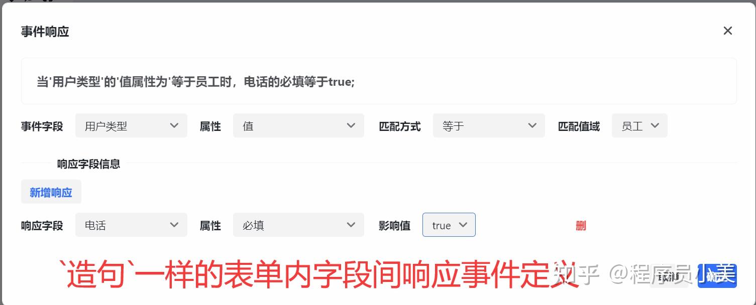 基于spring Boot的全部开源的快速开发平台 知乎 