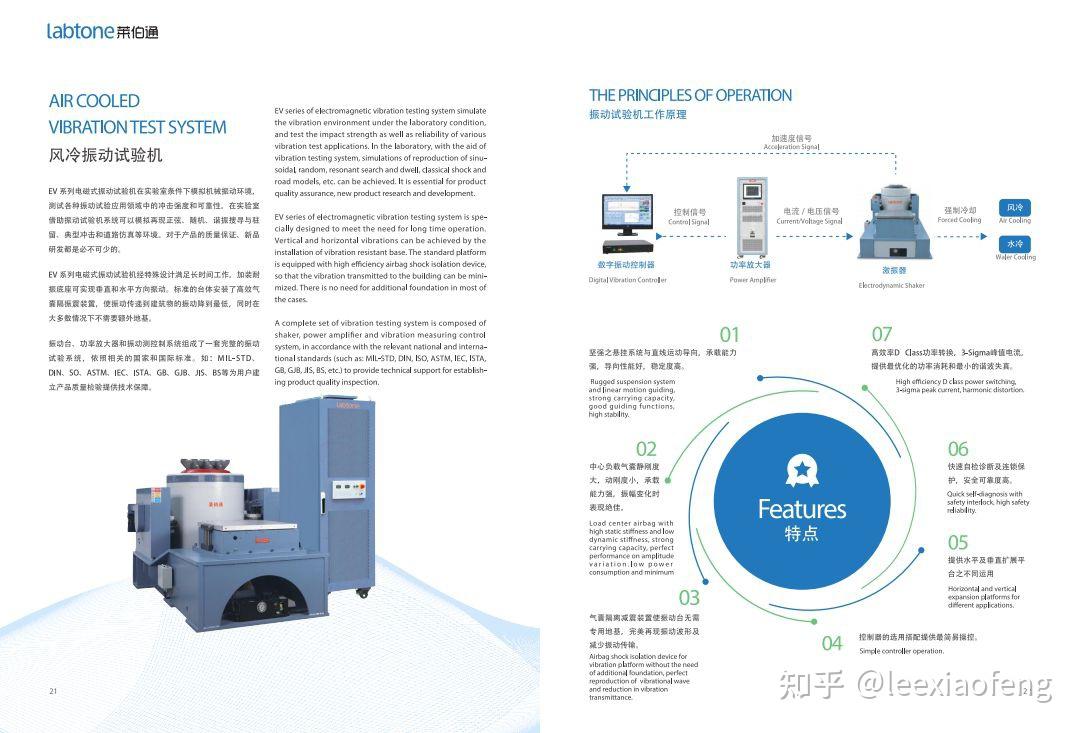 lds-labtone振动台 - 知乎