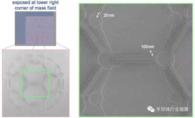 下一代Mask Writer竞赛开始上演 | 半导体行业观察 - 知乎