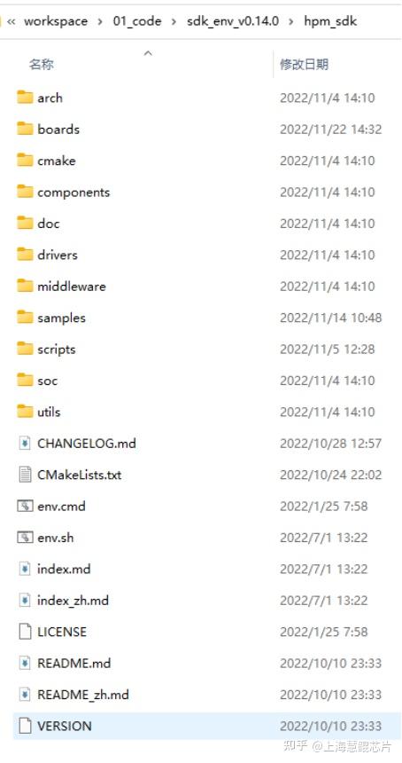HPM SDK如何解决工程供用户项目开发需求？ - 知乎