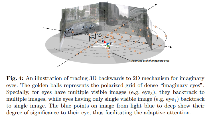 BEV下的多任务学习方法汇总（车道线/分割/3D检测/地图/motion等） - 知乎