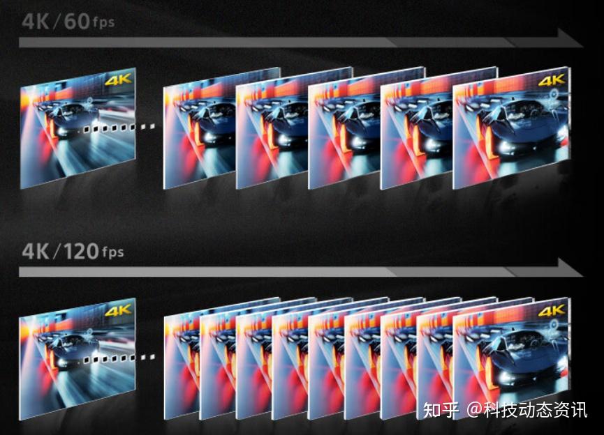 索尼X91K：打造超越想象的视听体验，售价仅4699元 - 知乎