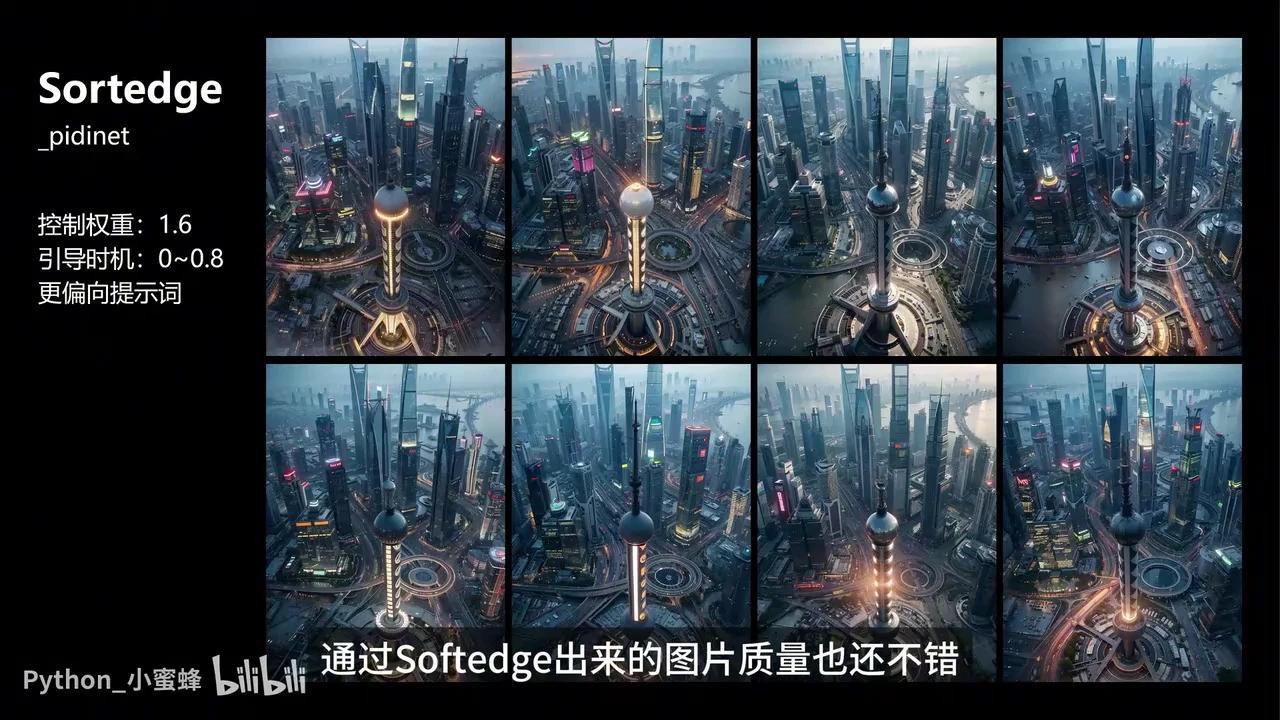 Stable Diffusion辅助建筑设计详细教程（附SD安装包插件）一键快速生成你想要的效果图，人人都能成为建筑设计师！ - 知乎