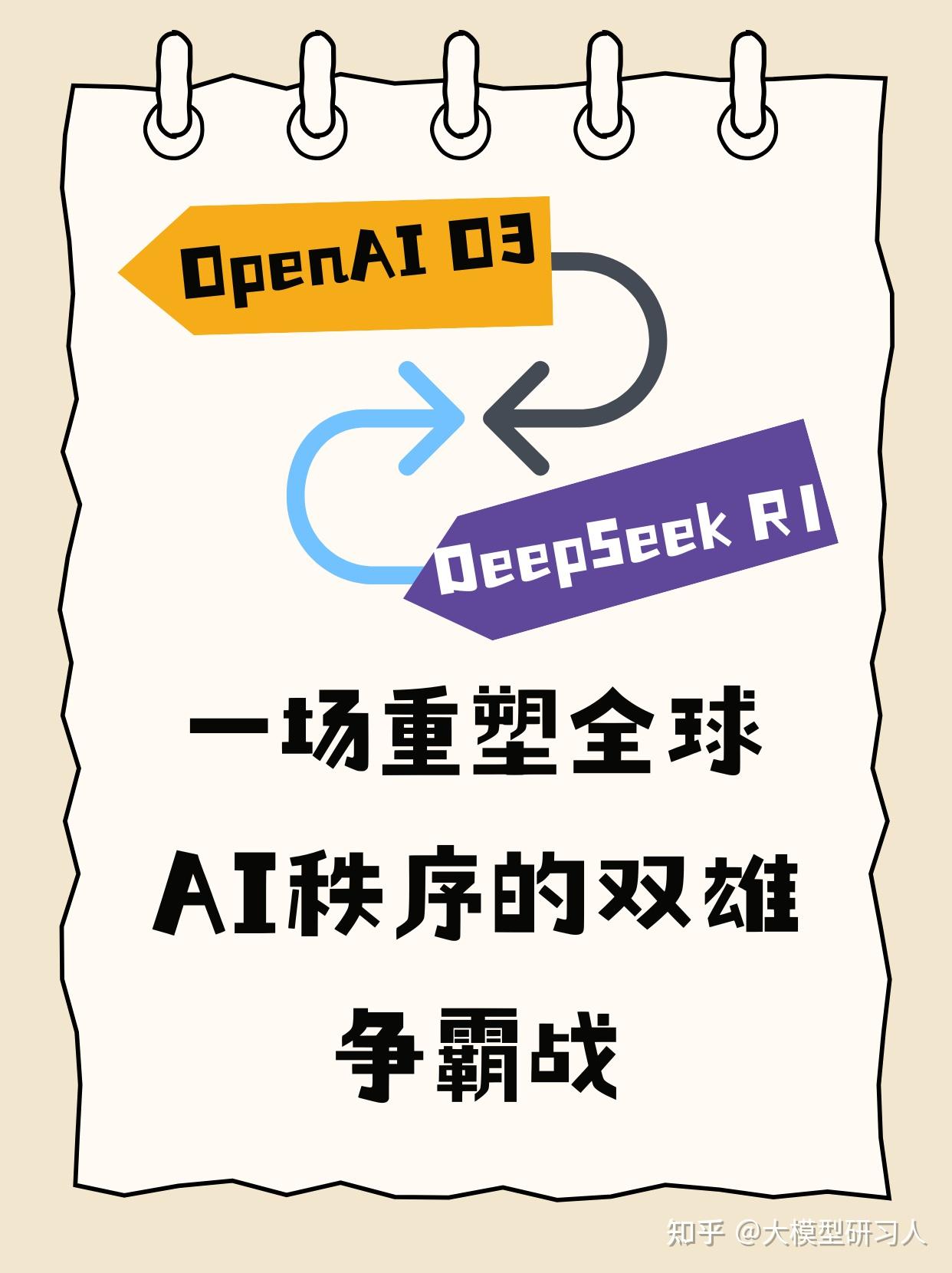 OpenAI O3 vs DeepSeek R1：一场重塑全球AI秩序的双雄争霸战 - 知乎