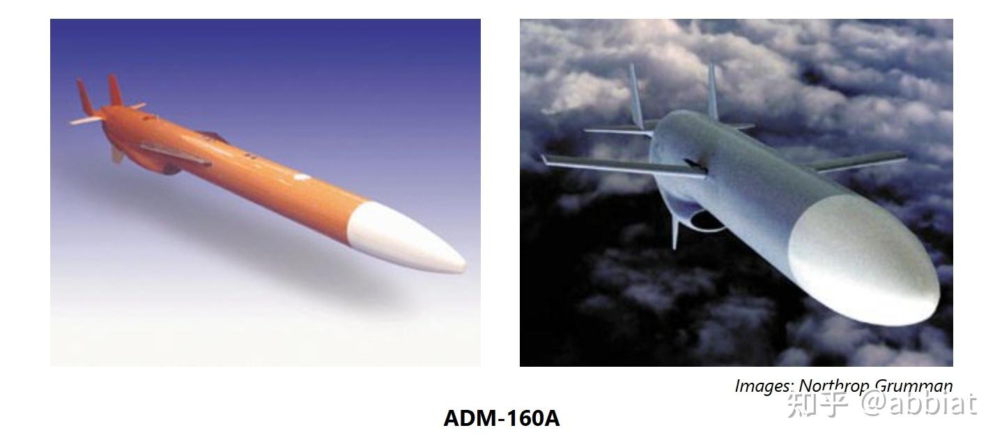 美军导弹大全（二十五） ADM-160 MALD”微型（迷你）空射诱饵“ - 知乎