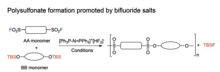 给力的的点击化学！K. B. Sharpless 《Angew》报道基于SuFEx反应合成聚硫酸酯 - 知乎
