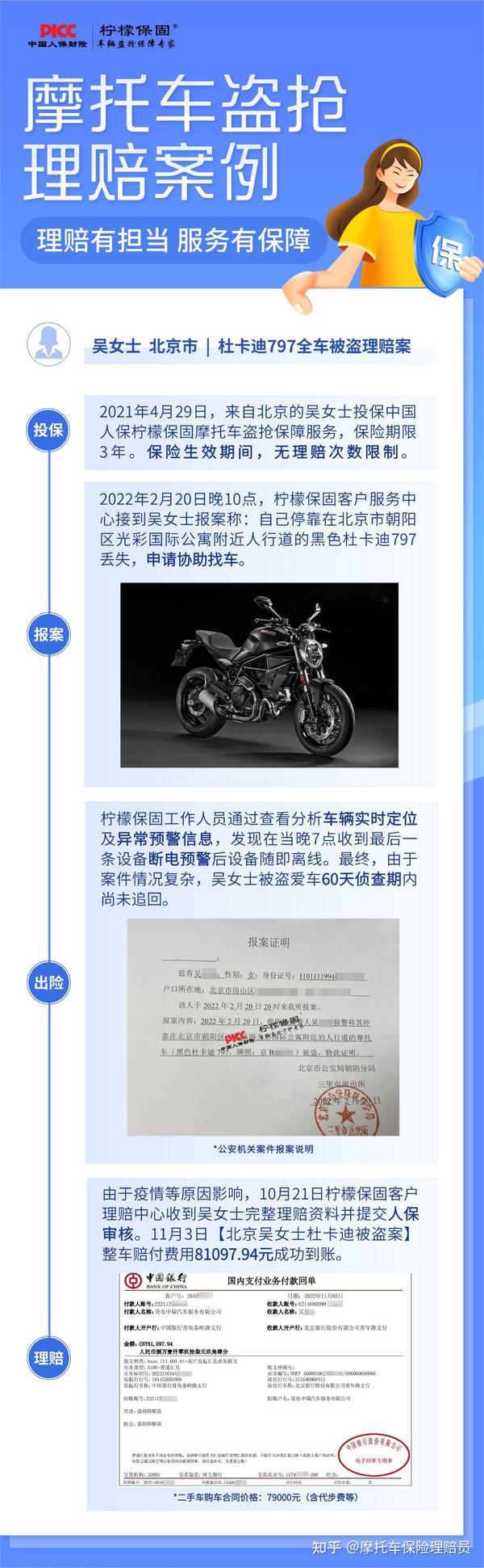 【摩托车盗抢理赔案例001】杜卡迪797全车被盗 知乎