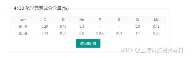 4130（G41300）较高的强度 - 知乎