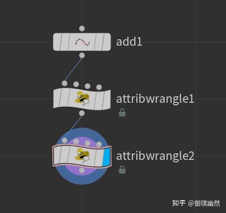 Houdini在Wrangle中设置Attribute不生效的解决方法 - 知乎
