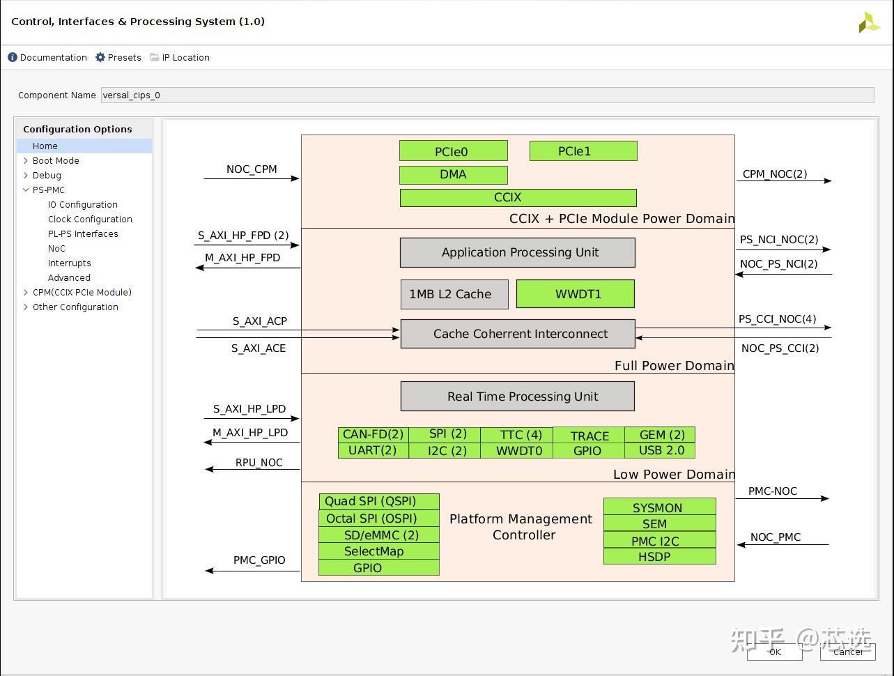 赛灵思 Xilinx Versal 自适应计算加速平台嵌入式设计教程 - 知乎