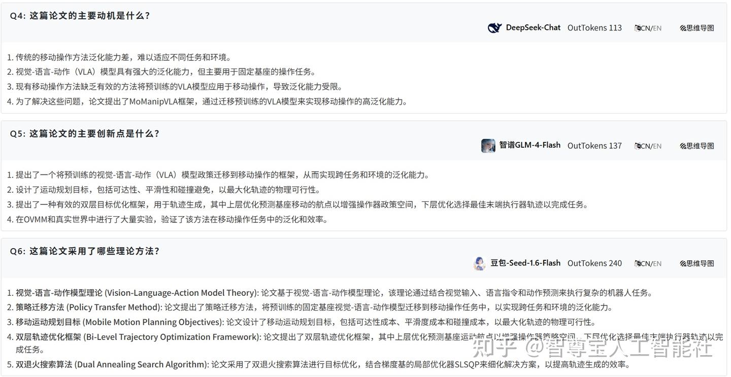 CVPR-2025 视觉-语言-动作(Vision-Language-Action, VLA)论文集+全文可视化解读 - 知乎