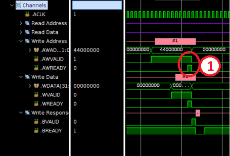AXI 基础第 3 讲 - 使用 AXI VIP 对 AXI4-Lite 主 (Master) 接口进行仿真 - 知乎
