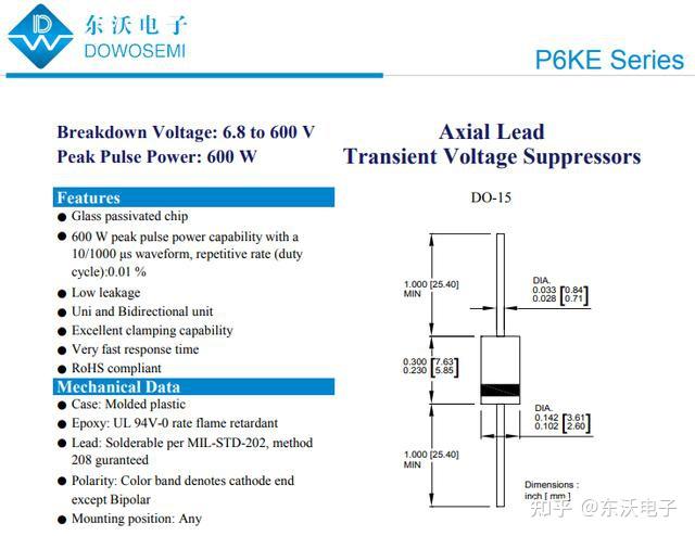 TVS二极管P6KE12CA系列参数对照表 - 知乎