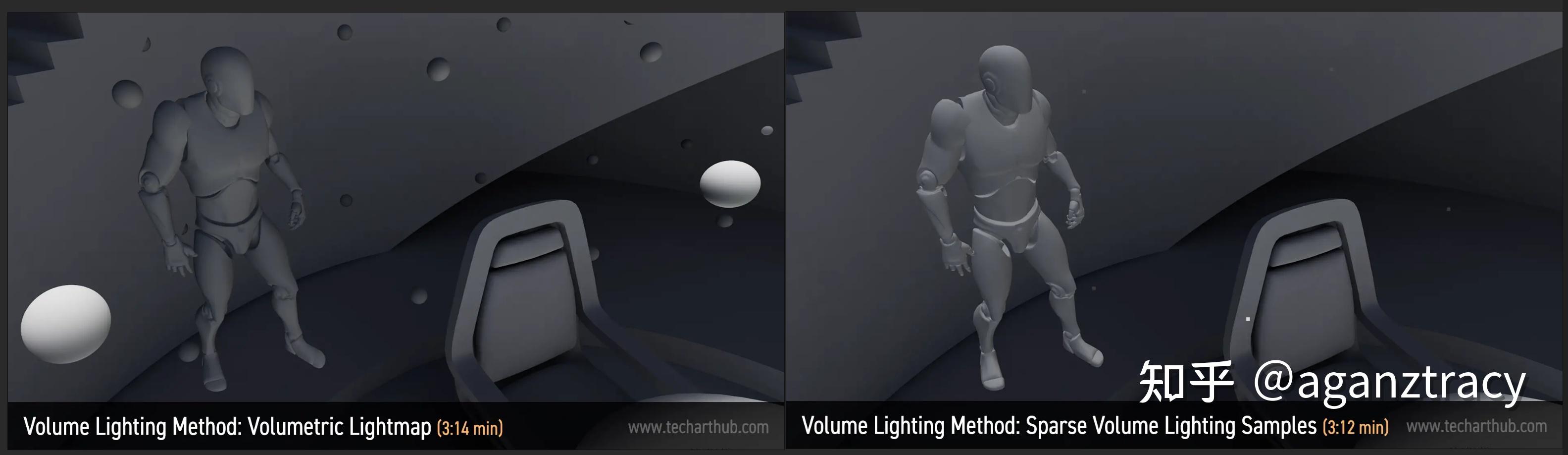 UE4中的Lightmass设置对比|灯光烘焙|全局光照 - 知乎