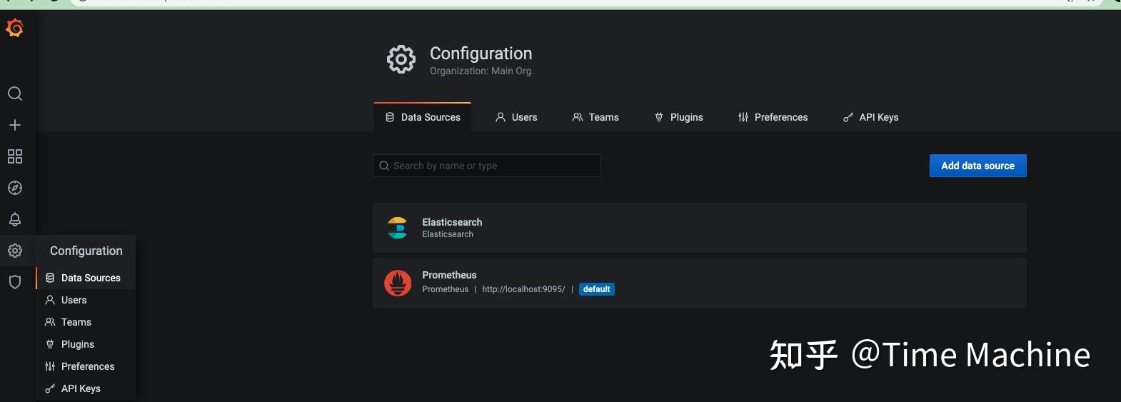 Prometheus + Grafana 监控 - Kafka - 知乎