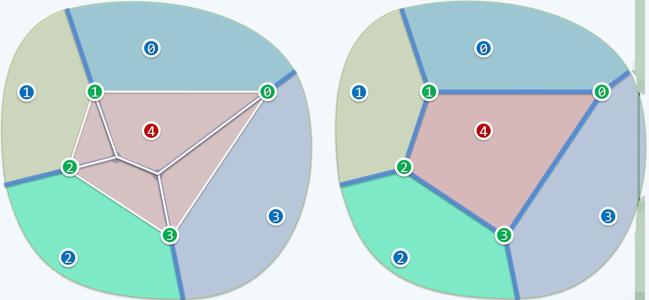 计算几何第四周：维诺图（Voronoi Diagram） - 知乎