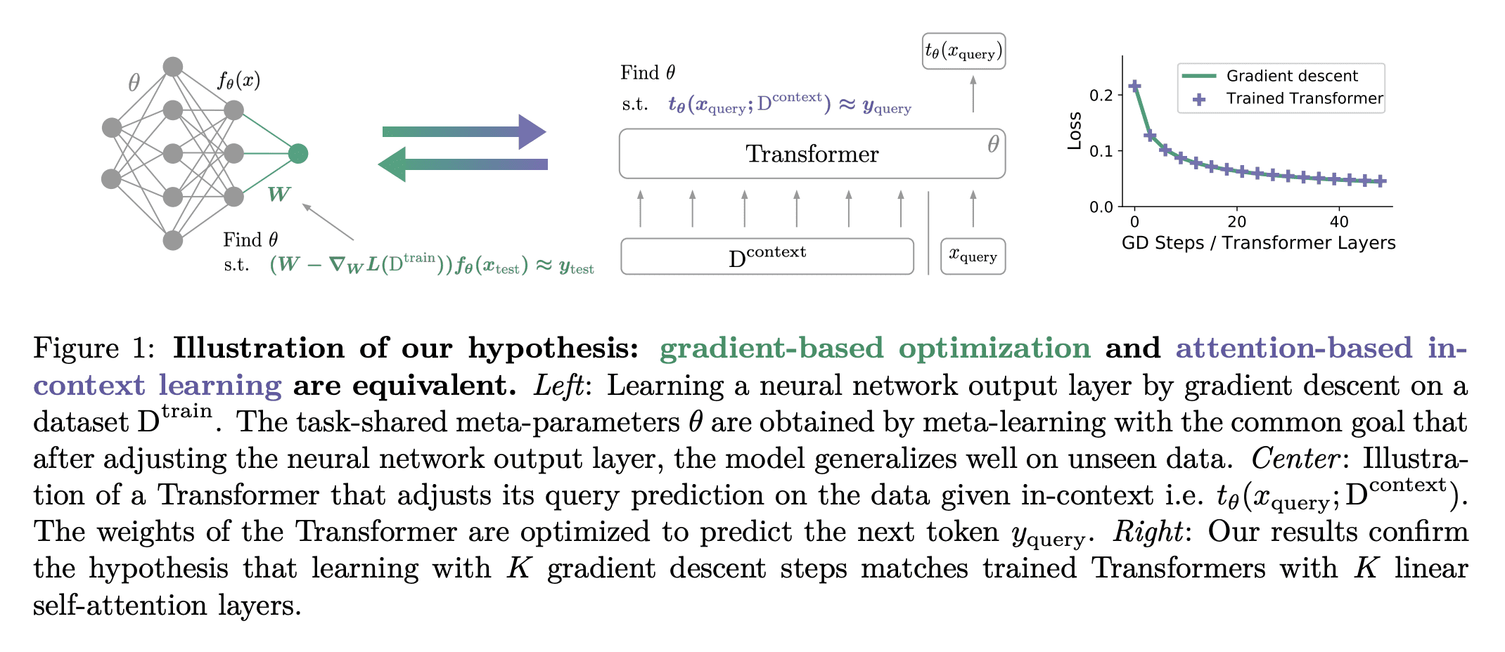 爱可可AI前沿推介(12.17) - 知乎