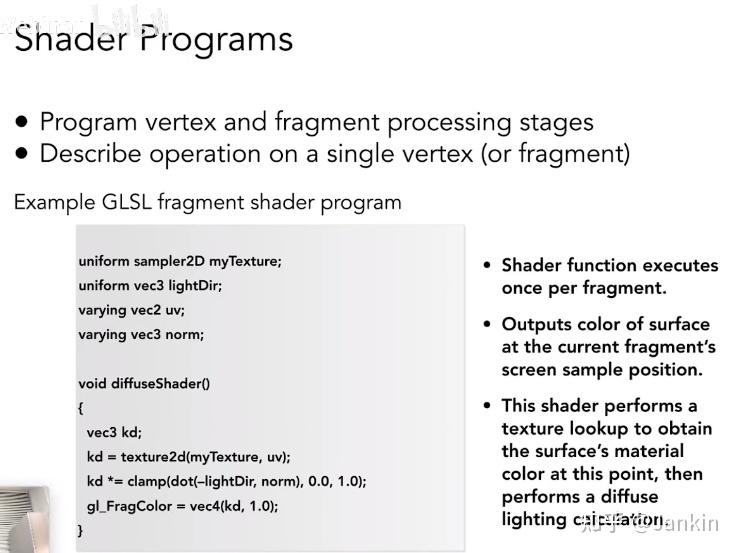 GAMES101 Lecture8 Shading 着色 - 知乎